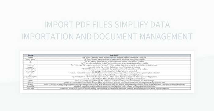 Import PDF Files Simplify Data Importation And Document Management Excel | Template Free ...