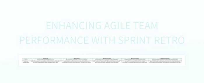 Improving Agile Team Performance Through Sprint Retrospectives Excel | Template Free Download ...