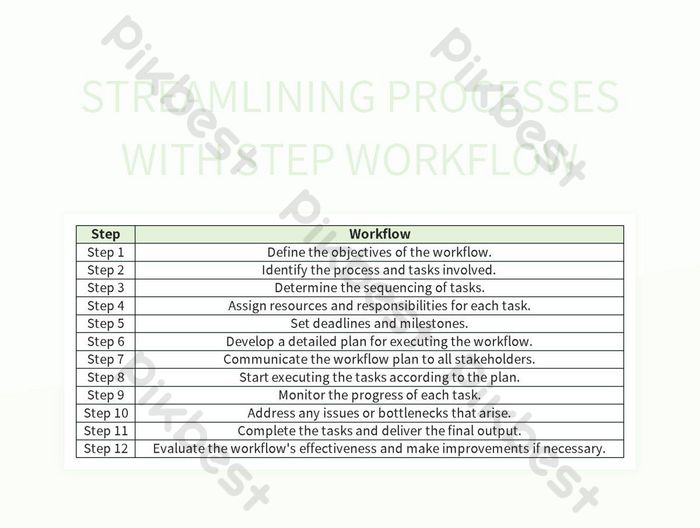 Improving Efficiency By Implementing A 5 Step Workflow System Excel