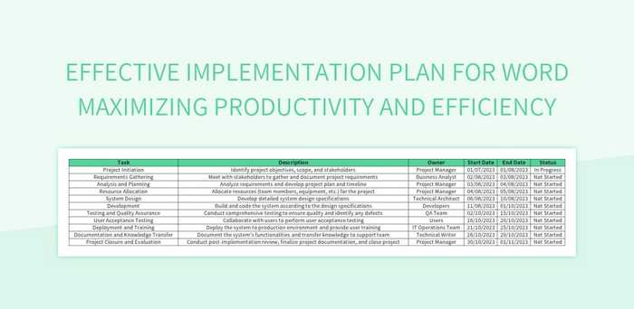 Maximizing Productivity And Efficiency: An Effective Implementation Plan Excel | Template Free ...