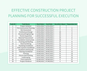 Optimize Project Planning And Execution With Roadmap Software Excel | Template Free Download ...
