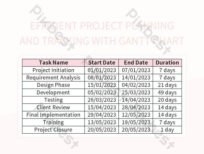 Optimizing Project Management Processes With Gantt Chart For Efficient Planning And Tracking ...