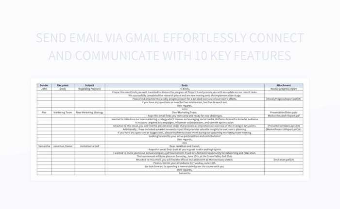Send Email Via Gmail Effortlessly Connect And Communicate With 10 Key Features Excel | Template ...