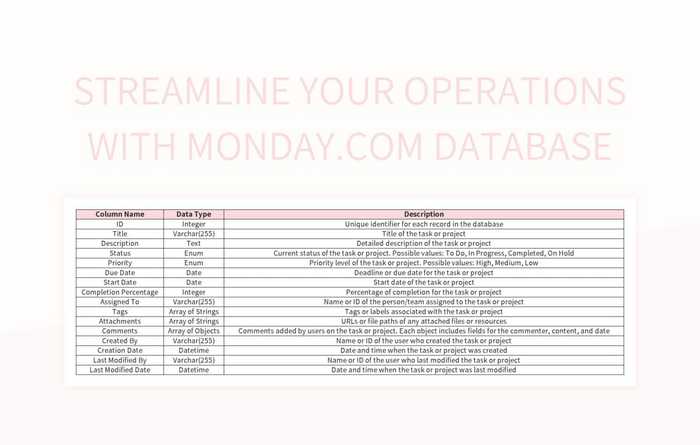 Streamline Your Operations With Monday.com Database Excel | Template Free Download - Pikbest