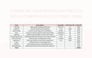 Automated Project Quotation Form Generation Streamlining The Estimation Process Excel | Template ...