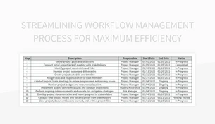 Process Flow Chart Streamlining Operations With Efficient Workflow Excel | Template Free ...