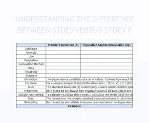 Understanding The Difference Between RASIC And RACI Excel | Template Free Download - Pikbest