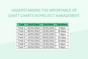 Understanding Gantt Charts For Efficient Project Management Excel | Template Free Download - Pikbest