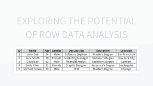 Unlocking The Power Of Airtable Vlookup Simplifying Data Analysis And Retrieval Excel | Template ...