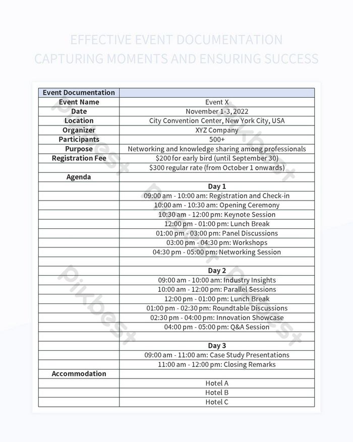 Effective Event Documentation Capturing Moments And Ensuring Success Excel | Template Free ...