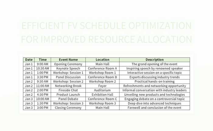 Efficient FV Schedule Optimization For Improved Resource Allocation Excel | Template Free ...
