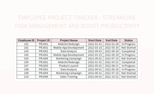 Streamlining Agile Task Management For Enhanced Productivity Excel | Template Free Download ...