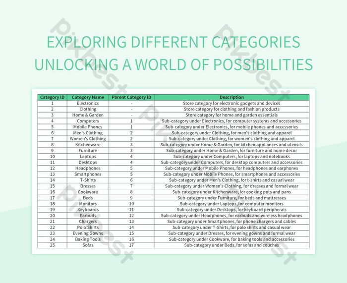 Exploring Different Categories Unlocking A World Of Possibilities Excel | Template Free Download ...