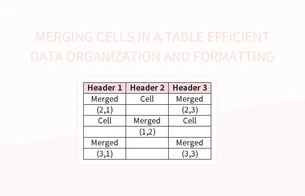 Efficient Method For Merging Cells Excel | Template Free Download - Pikbest