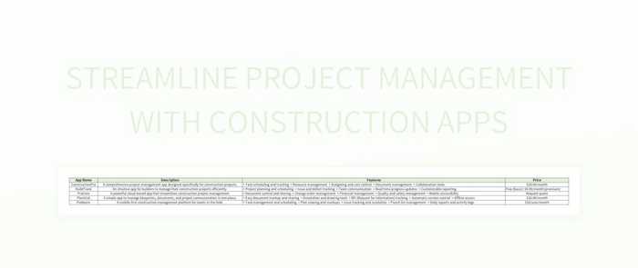 Optimize Project Management Efficiency With Construction Apps Excel | Template Free Download ...
