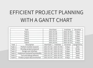 Optimizing Project Success With Gantt Chart Planning Excel | Template Free Download - Pikbest