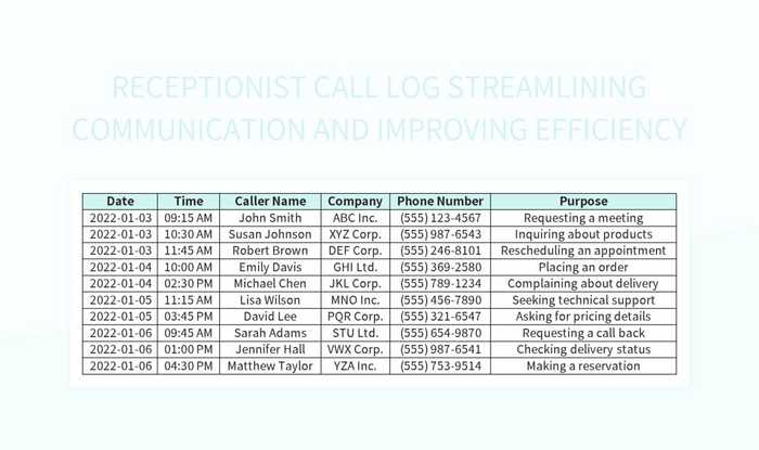 Receptionist Call Log Streamlining Communication And Improving Efficiency Excel | Template Free ...
