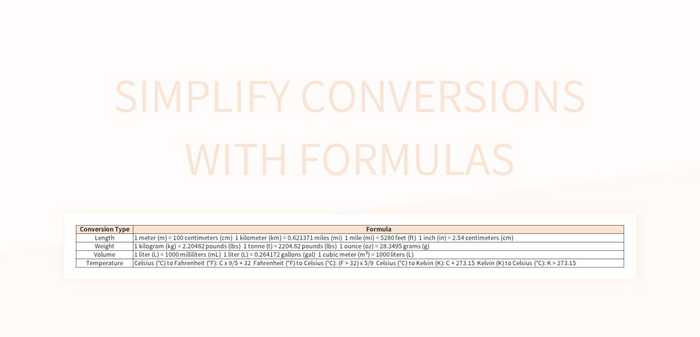 Simplify Conversions With Formulas Excel | Template Free Download - Pikbest