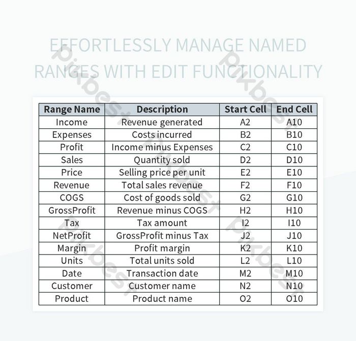 Simplify Named Range Management With Easy Editing Options Excel | Template Free Download - Pikbest