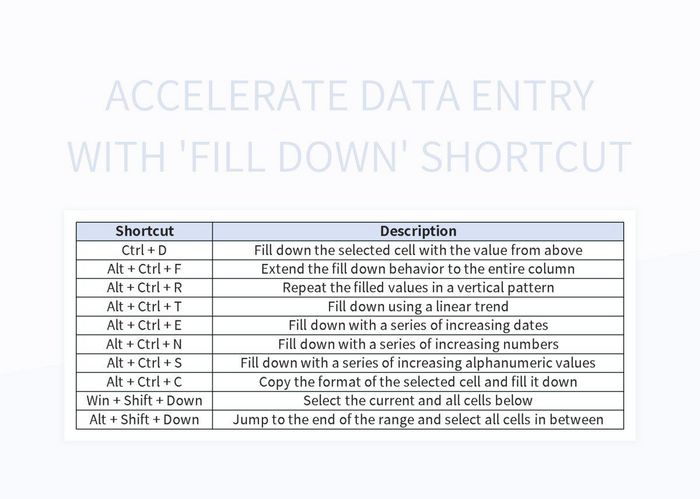 Speed Up Data Entry Using The 'Fill Down' Shortcut Excel | Template Free Download - Pikbest