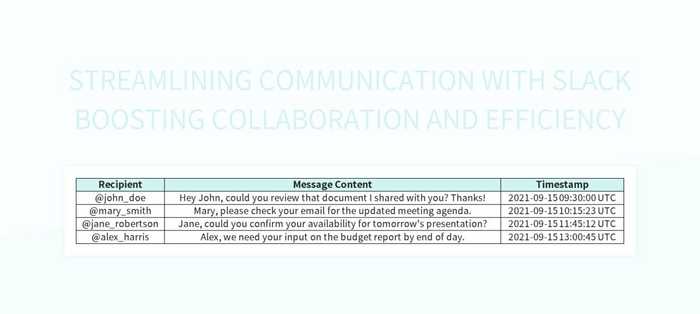 Streamlining Communication With Slack Boosting Collaboration And Efficiency Excel | Template ...