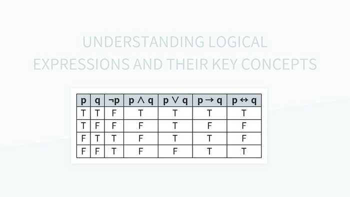 Understanding Logical Expressions And Their Key Concepts Excel | Template Free Download - Pikbest