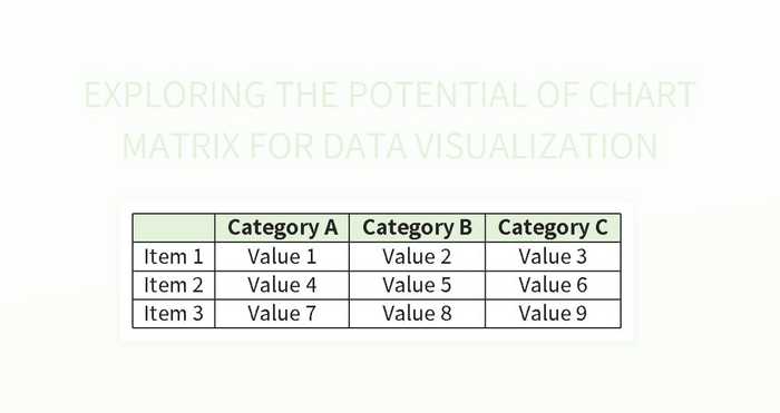 Unlocking The Power Of Chart Matrix For Enhanced Data Visualization Excel Template Free