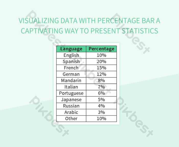 Visualizing Data With Percentage Bar A Captivating Way To Present Statistics Excel | Template ...