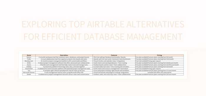 Discover The Best Airtable Alternatives For Streamlined Database Organization Excel | Template ...
