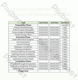 Efficient Project Construction Schedule For Simplified Execution Excel | Template Free Download ...