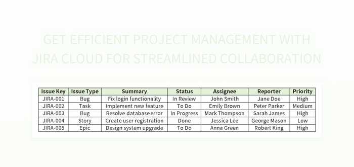 Get Efficient Project Management With Jira Cloud For Streamlined Collaboration Excel | Template ...