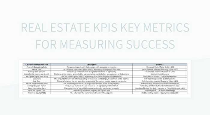 Key Performance Indicators In Real Estate: Essential Metrics For Measuring Success Excel ...