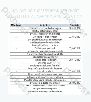 Effective Execution Of Color Word-of-Mouth Plan Excel | Template Free Download - Pikbest