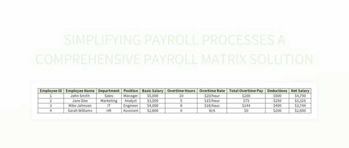 Simplifying Payroll Processes A Comprehensive Matrix Solution Excel | Template Free Download ...