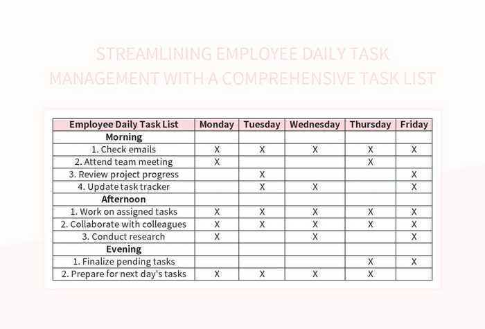 Streamlining Employee Daily Task Management With A Comprehensive List Excel | Template Free ...
