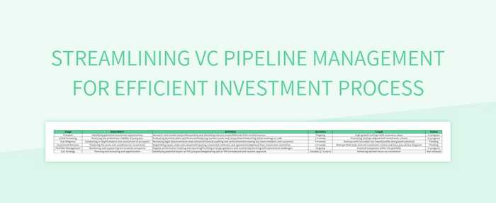 Streamlining VC Pipeline Management For Efficient Investment Process Excel | Template Free ...