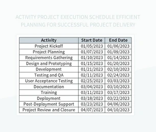 Workshop Production Schedule Ensuring Efficient Project Execution Excel | Template Free Download ...