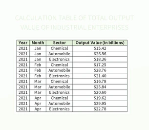 Visualizing Semi-Annual Output Value With Technology A Table-based Approach Excel | Template ...