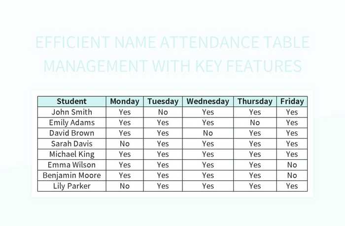 Efficient Name Attendance Table Management With Key Features Excel