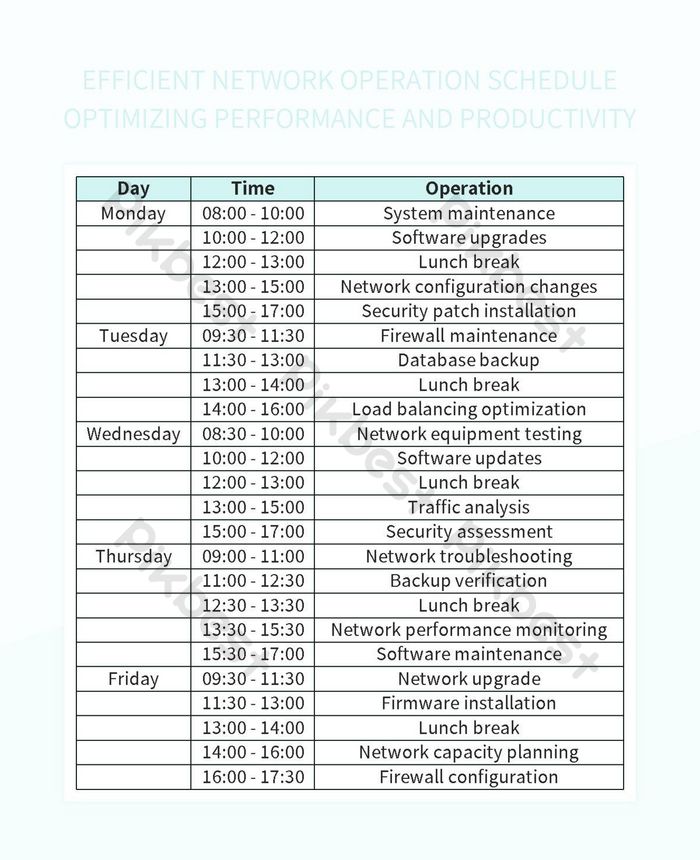 Efficient Network Operation Schedule Optimizing Performance And Productivity Excel | Template ...