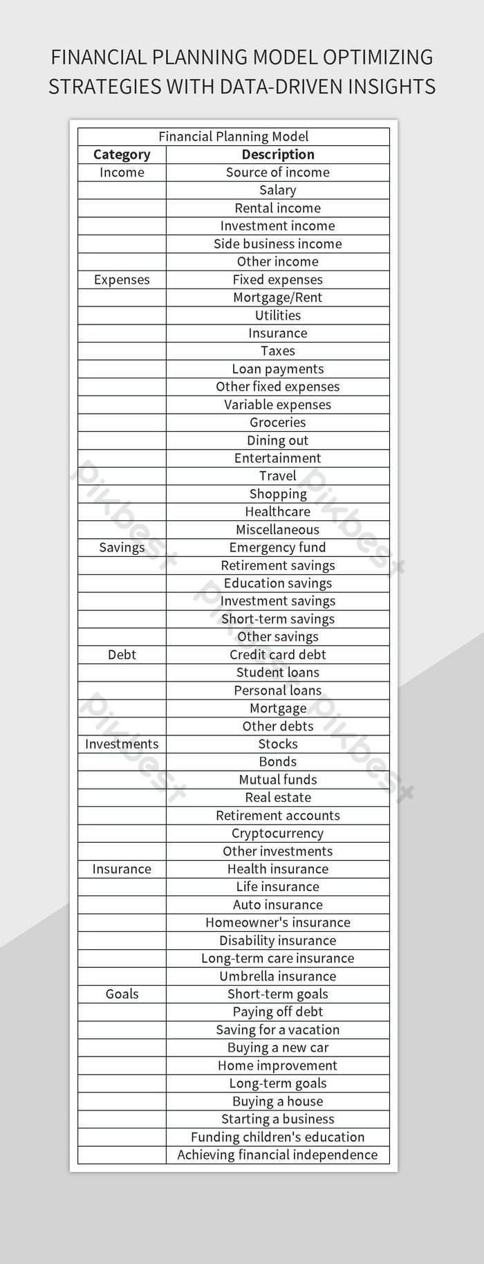 Financial Planning Model Optimizing Strategies With Data-driven Insights Excel | Template Free ...