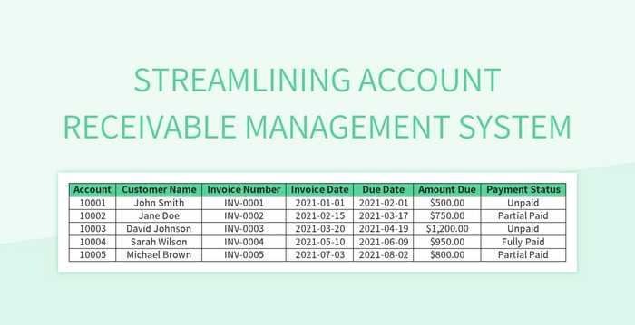 Optimizing Your Accounts Receivable Management System For Improved Efficiency Excel | Template ...