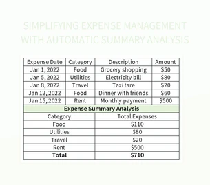 Visualize Automatic Generation Of Data Analysis And Summary Excel | Template Free Download - Pikbest