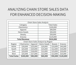 Analyzing Data With Pivot Tables For Improved Decision-Making Excel | Template Free Download ...