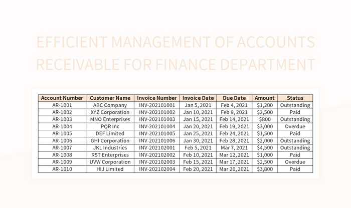Efficient Management Of Accounts Receivable For Finance Department Excel | Template Free ...