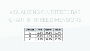 Simple Three-dimensional Clustered Column Chart Line Excel Template Excel | XLSX Template Free ...