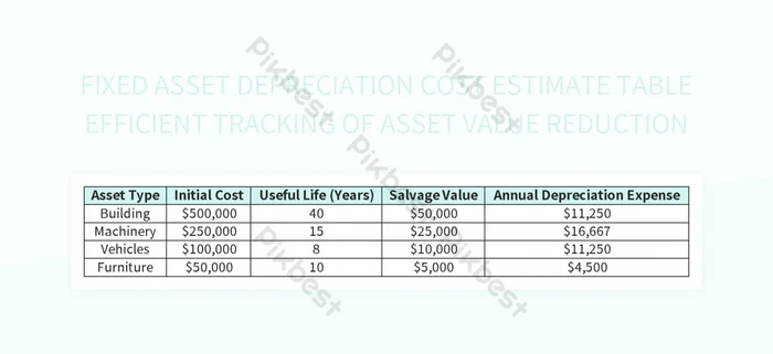Template Biaya Penyusutan Tahunan Excel | Contoh Format .xls Download Gratis - Pikbest