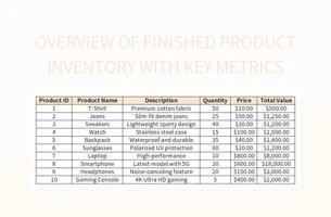 A Comprehensive Overview Of Key Metrics In Ten Sets Hotel Financial Analysis Reports Excel ...