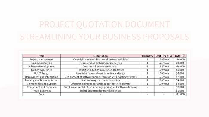 Project Quotation Document Streamlining Your Business Proposals Excel | Template Free Download ...