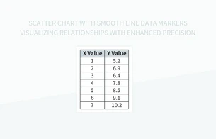 Visualizing Data With A Green 3D Line Chart And Data Markers Excel | Template Free Download ...